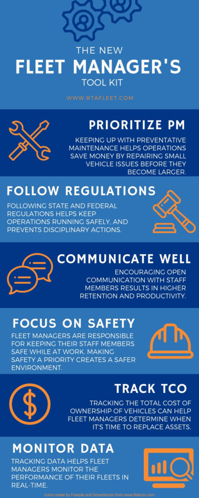 New Fleet Manager's Tool Kit: What You Need to Know