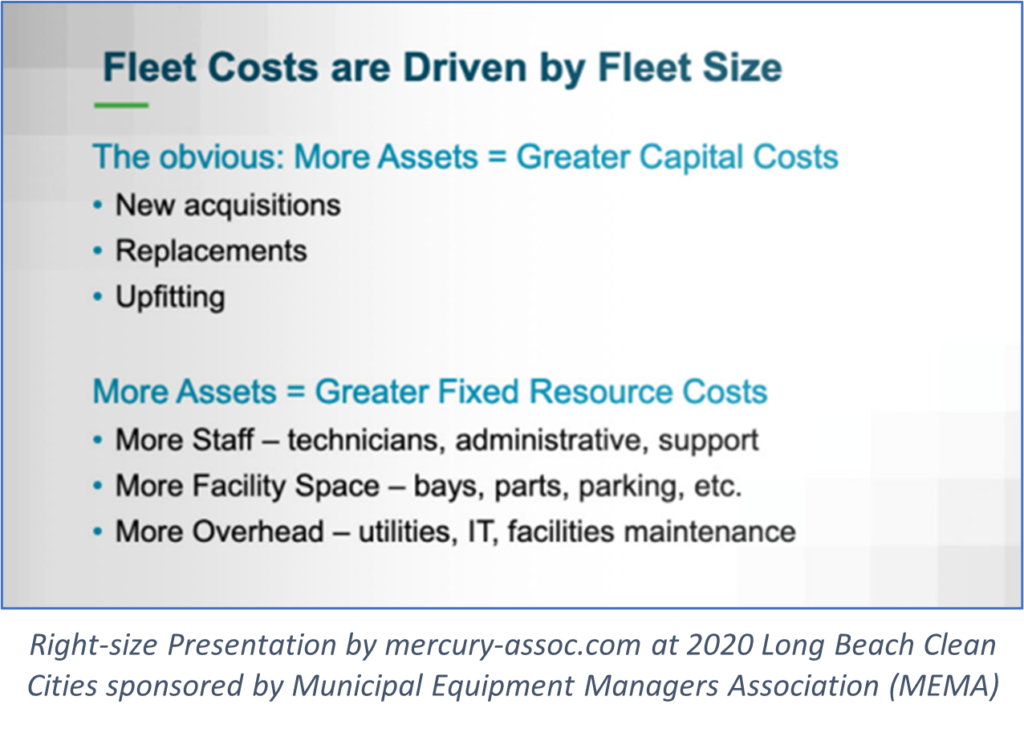 Best Practices: Vehicle Utilization Management | RTA Resources