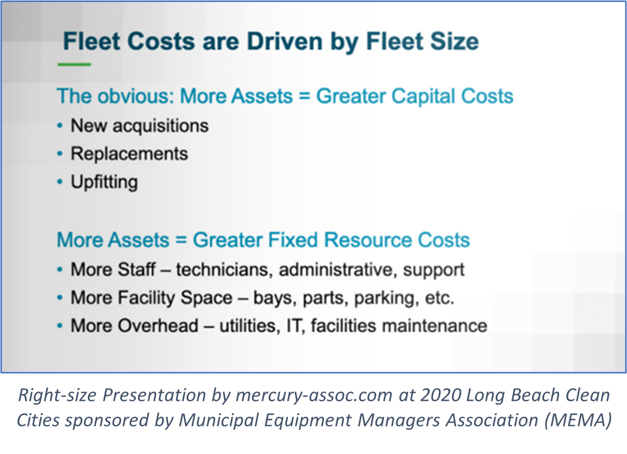 Best Practices: Vehicle Utilization Management | RTA Resources