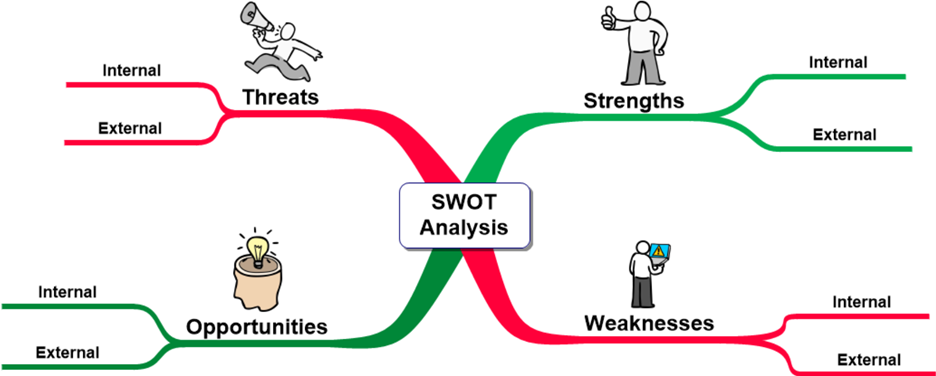 Time to Set 2023 Goals and New Year’s Resolutions