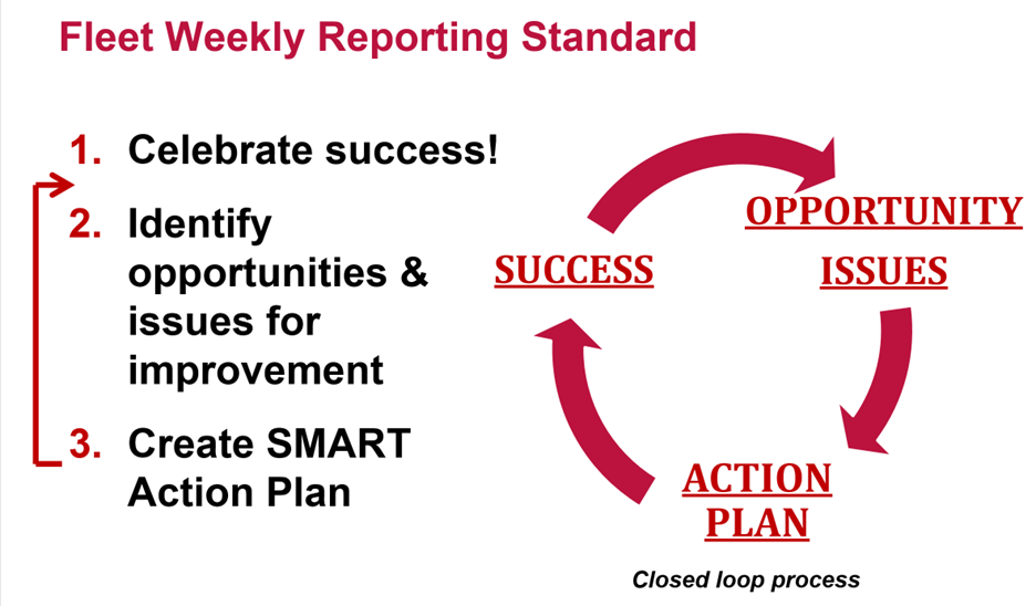 Time to Set 2023 Goals and New Year’s Resolutions